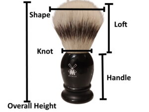 Men's Shaving Made Easier & Grooming Enjoyable - Shaving Advisor